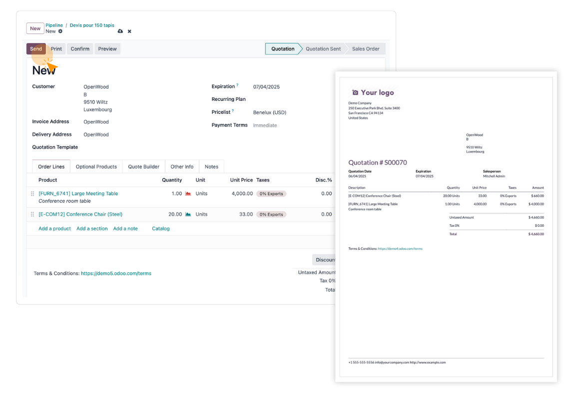 Odoo CRM: Transform Your Sales Team Performance | Portcities
